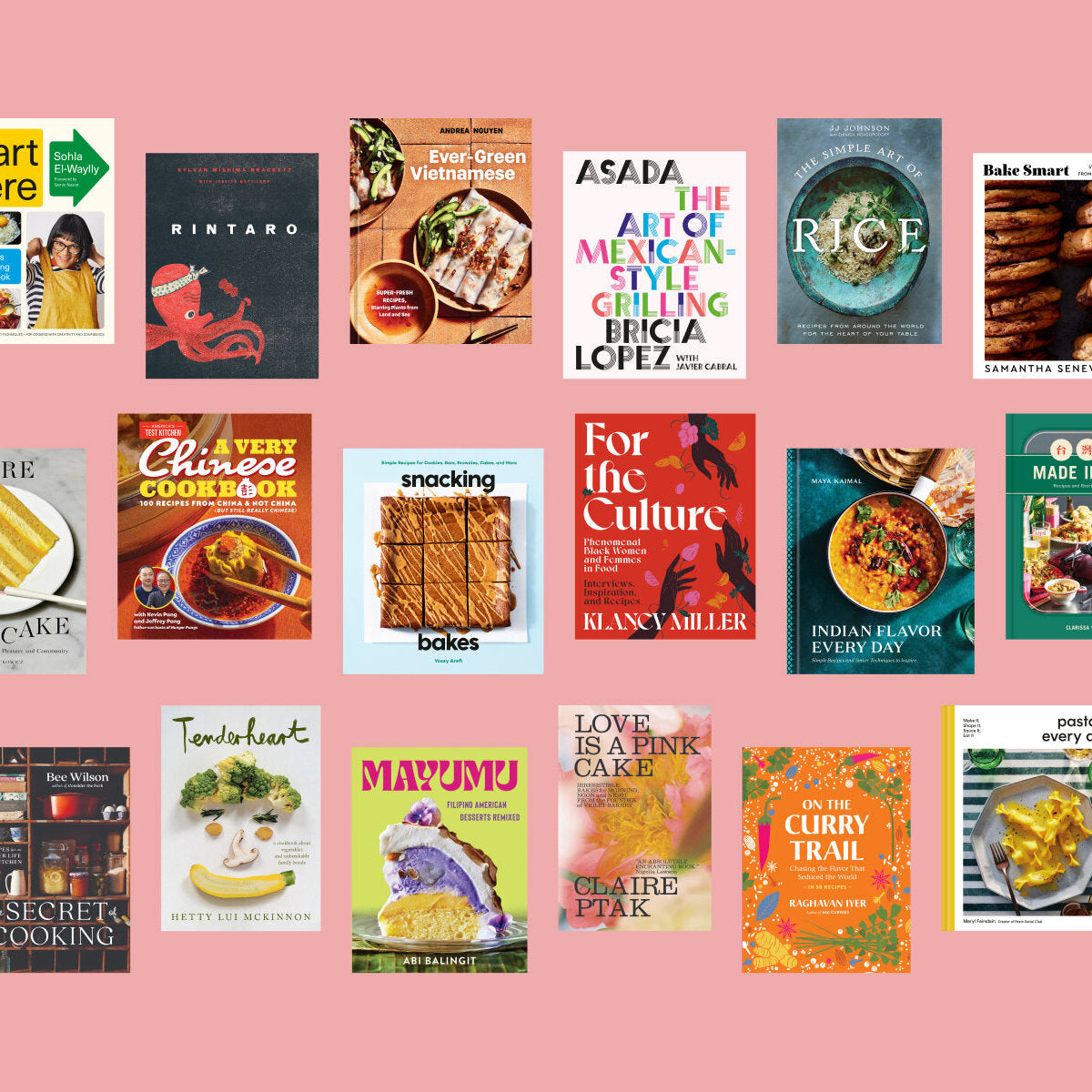 3.Trending – Chefs Co.